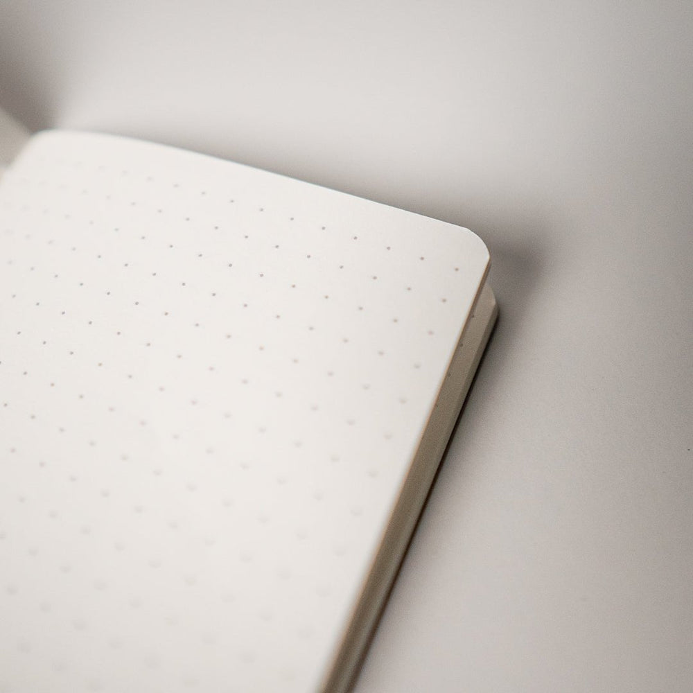 LOCHBY Pocket-size Notebooks 3.5" x 5.5" (4 Pack) | Pocket Journal ...