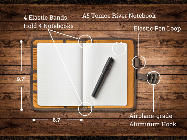 LOCHBY Field Journal: First Choice for Durable and Versatile Travel ...