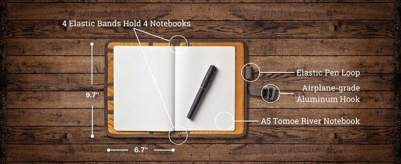 LOCHBY Field Journal: First Choice for Durable and Versatile Travel ...