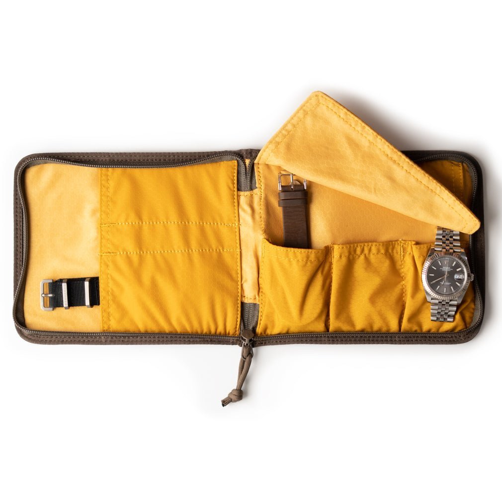 LOCHBY Watch Wallet: Slim & Stylish Protection for Your Watches